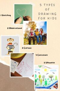 Five Types Of Drawing For Kids