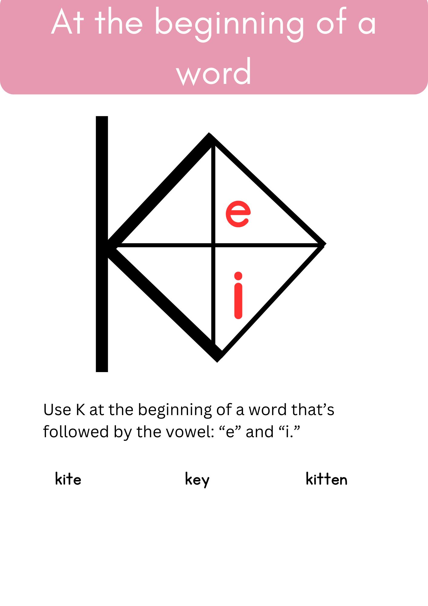 Learn the C K and CK Word Rule to Make Spelling Easy - Active Little Feet