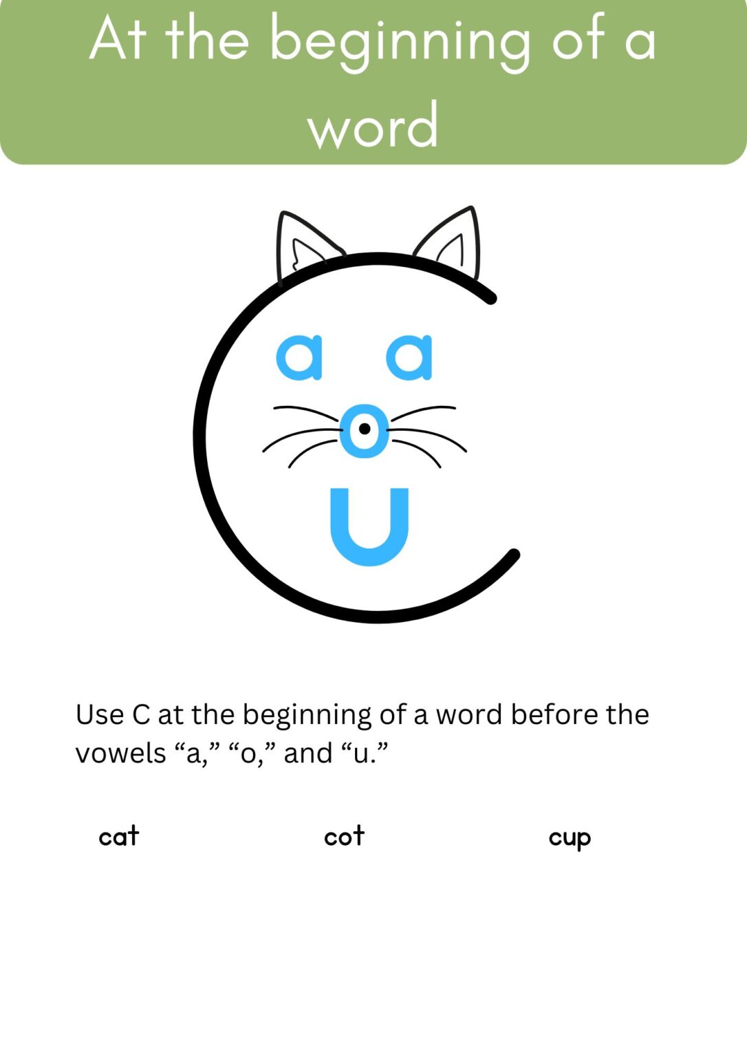 Learn the C K and CK Word Rule to Make Spelling Easy - Active Little Feet