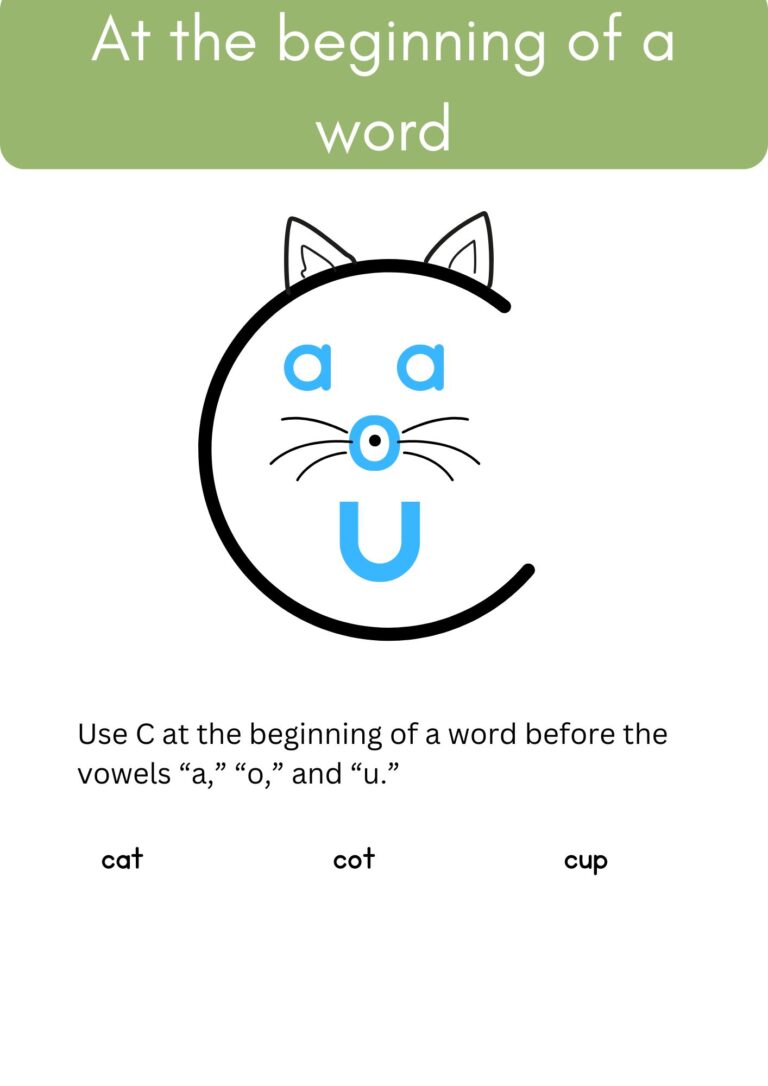 Learn the C K and CK Word Rule to Make Spelling Easy - Active Little Feet