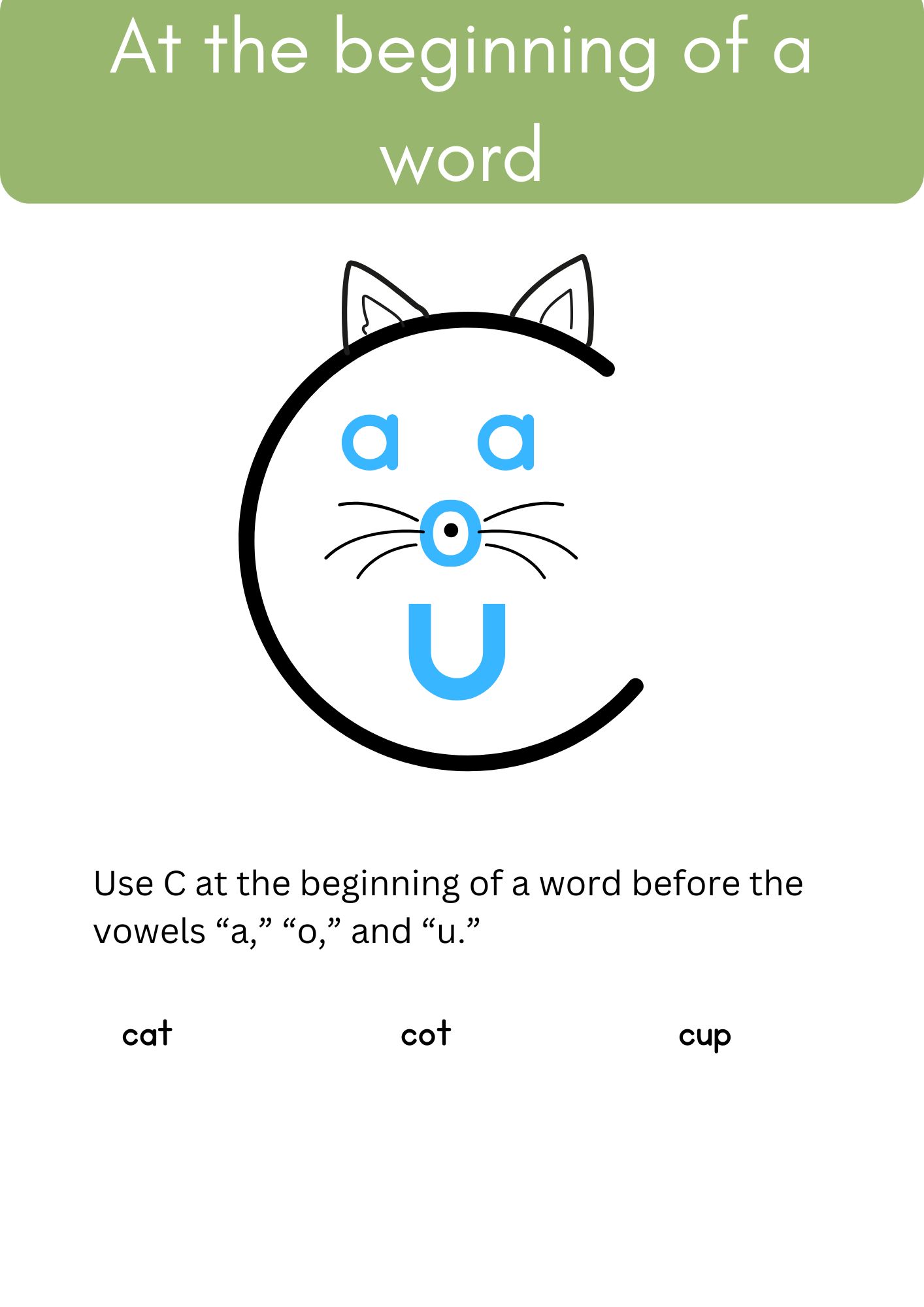 Learn the C K and CK Word Rule to Make Spelling Easy - Active Little Feet